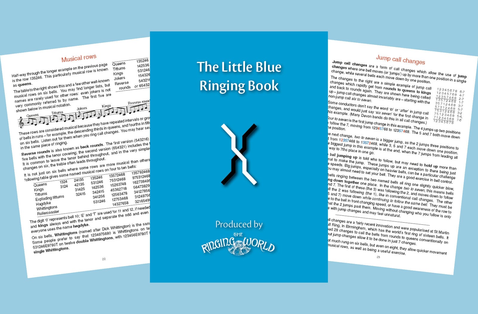 The Little Blue Ringing Book – Salisbury Diocesan Guild of Ringers